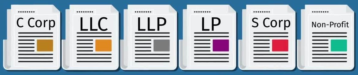 Corporation Formation - Ronald S. Cook, LLM, JD, MBA